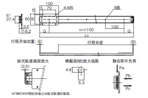 THK导轨 FBW3590XR+1500L 板式导轨 – THK直线导轨|THK中国总代理|日本THK导轨