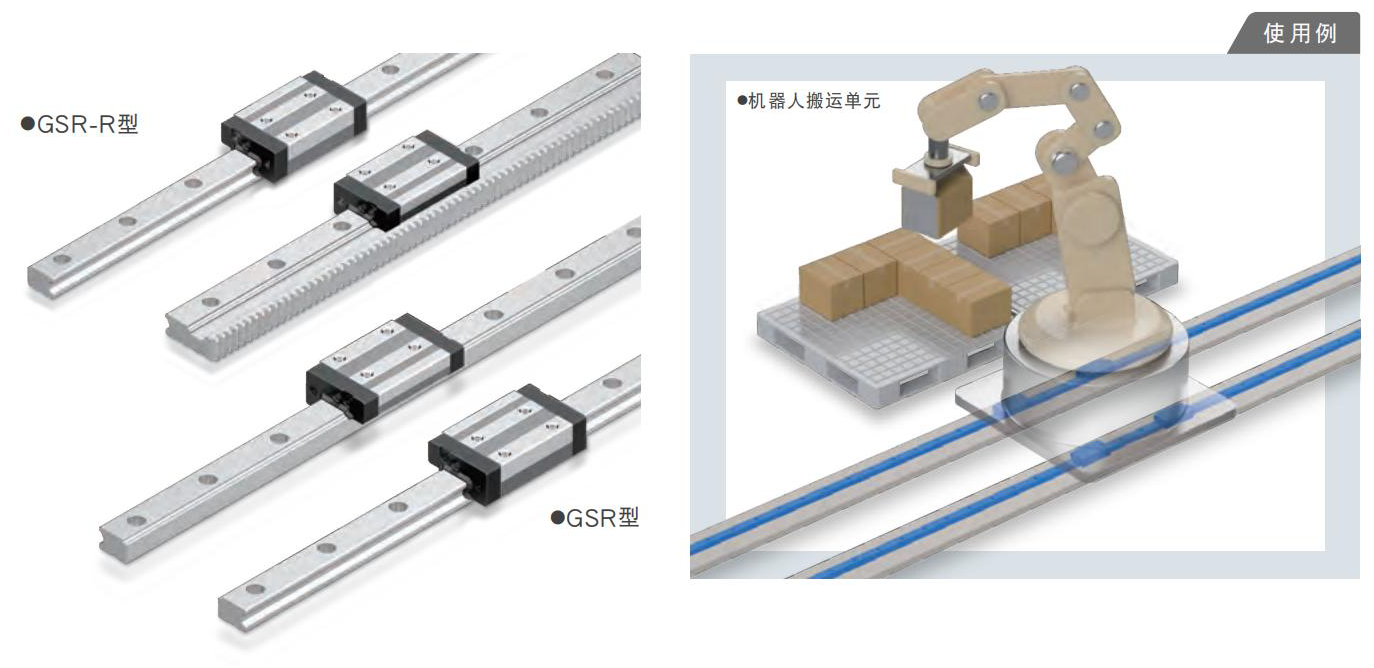 THK可分离型直线导轨GSR/GSR-R型 – THK直线导轨|THK中国总代理|日本THK导轨